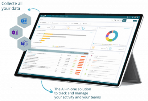Smart task & project management software to improve teamwork